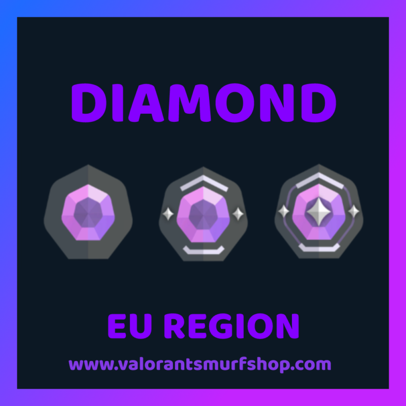 EU Region Valorant Accounts For Sale With Original Email Access